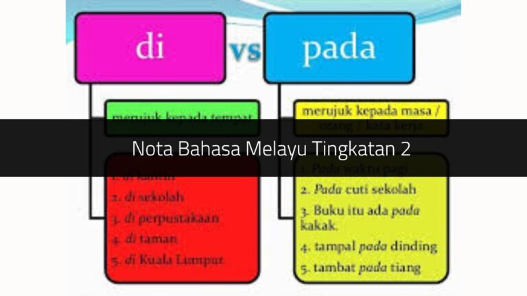 √ Nota Ringkas Bahasa Melayu Tingkatan 2 (Download PDF) - Teks.my