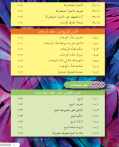 √ Buku Teks Al Syariah Tingkatan 4 (Download PDF)