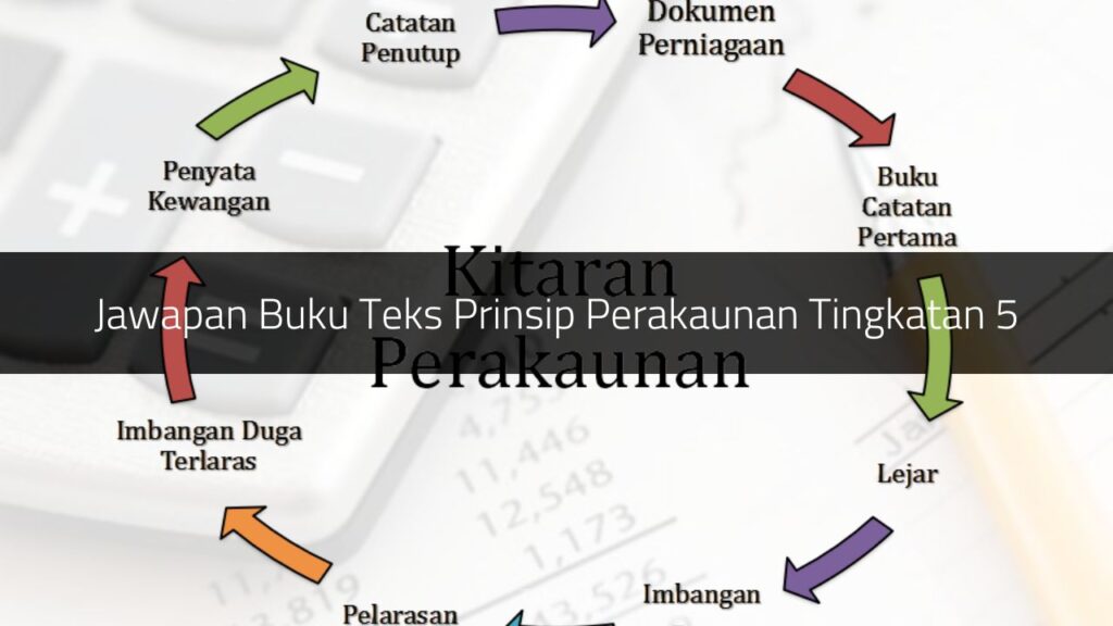 √ Jawapan Buku Teks Prinsip Perakaunan Tingkatan 5 KSSM (PDF)